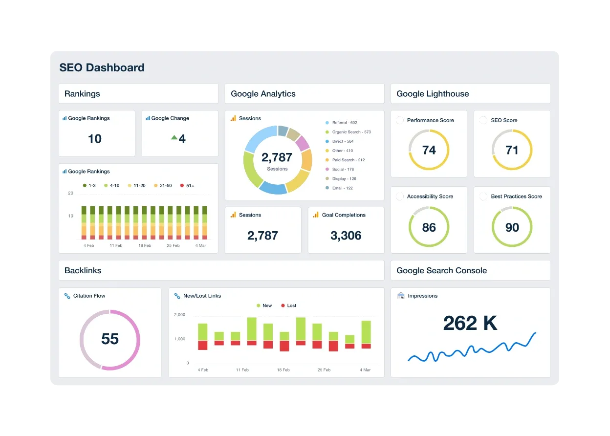 6 Best Rank Trackers for Agencies in 2026 - Tested, Priced & Ranked